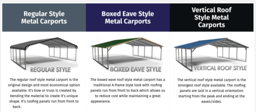 What to Know About Metal Buildings With Boxed Eave Roofs