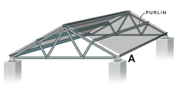 Purlins For Metal Roof - Steel & Stud