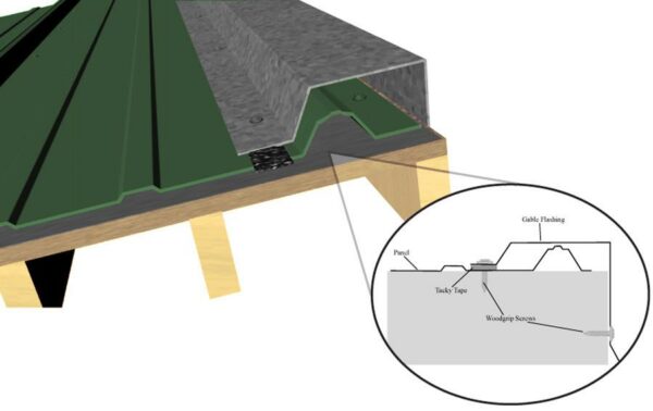 Metal Building Trims: Types, Installation, Benefits