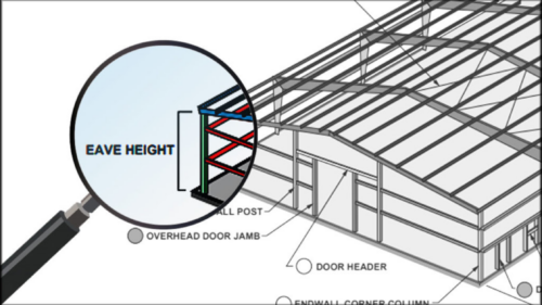 Metal Building Height: Everything You Need to Know