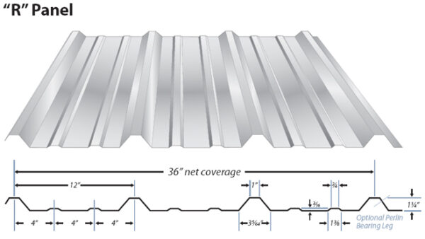 U-Panel vs R-Panel: Find Out the Differences! - Steel & Stud
