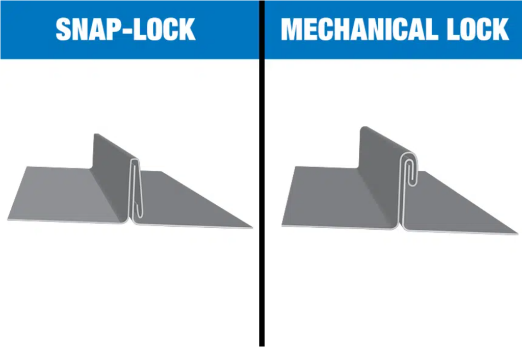 Types of Standing Seam Metal Roofs - Metal Carports sales and ...
