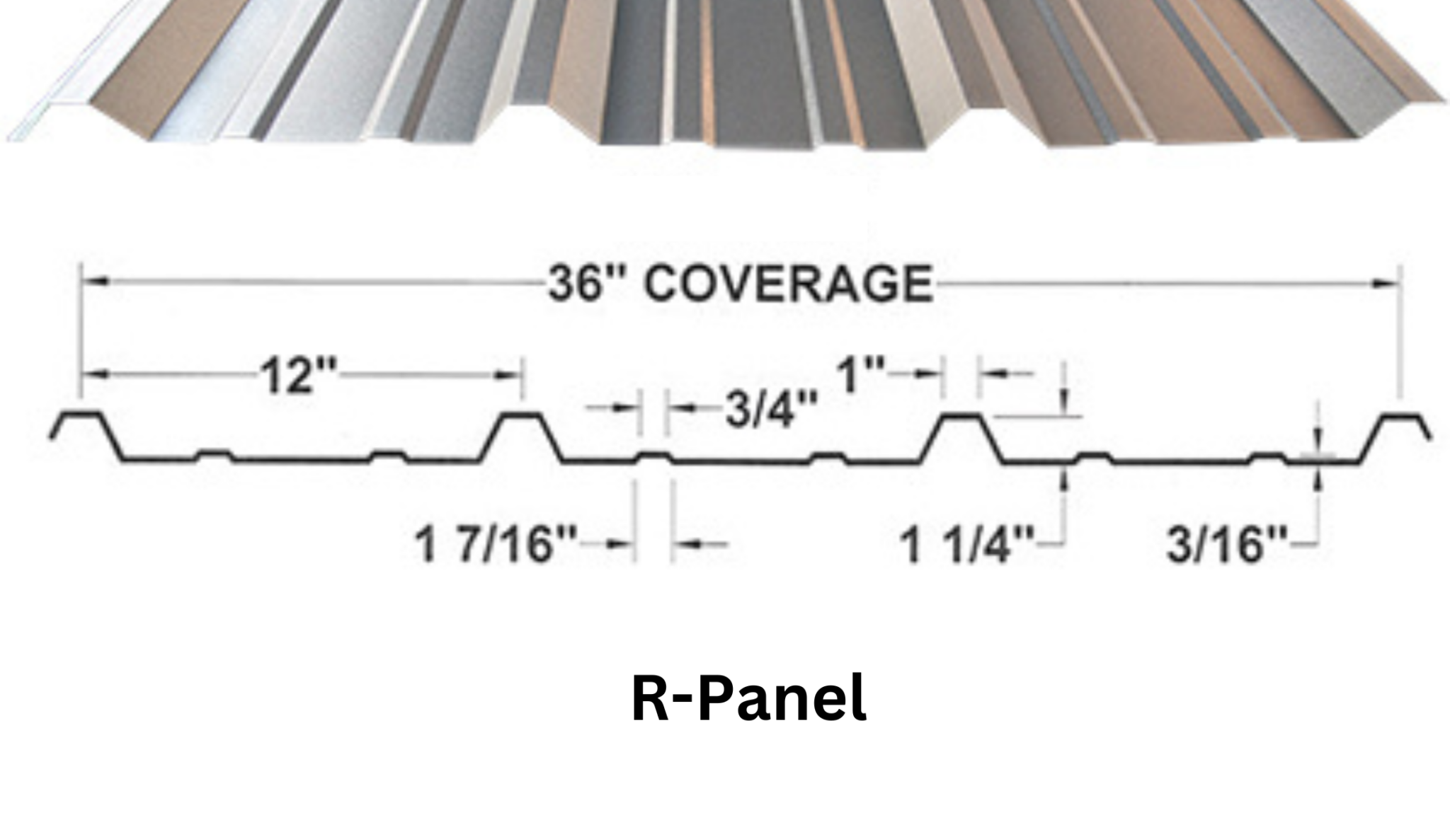 U-Panel vs R-Panel: Find Out the Differences! - Steel & Stud